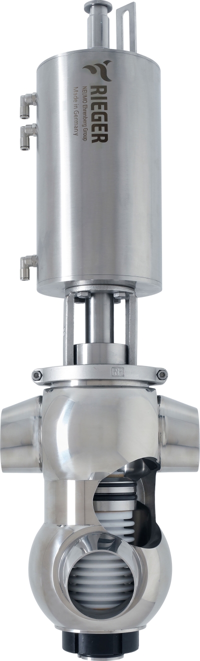 Doppelsitzventile N13 - Hybrid | Rieger